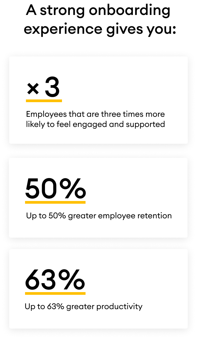 How to refresh your employee onboarding